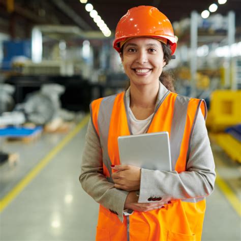 Perm Process Explained Usa Immigration Company