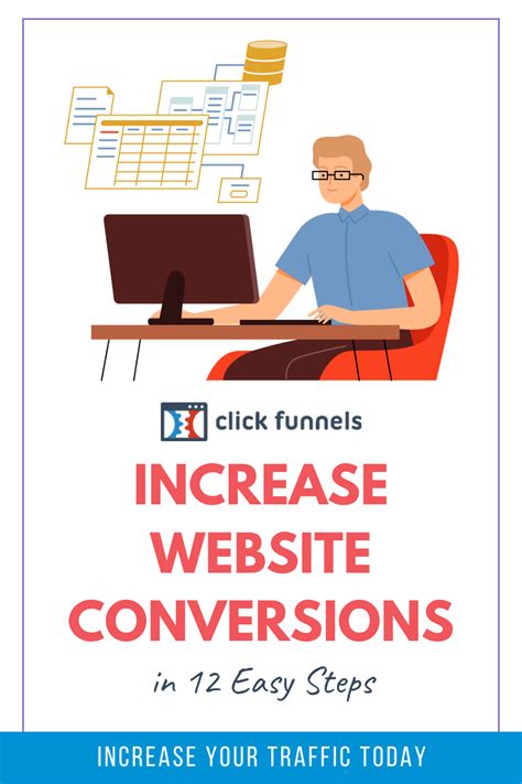 Best Landing Page Builders In 2023 For Increasing Your Conversions