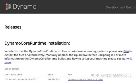 Dynamo应用秘籍：35：dynamo的安装文件大全 知乎