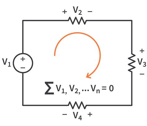 Understanding Ohms Law And Kirchhoffs Voltage And Current Laws