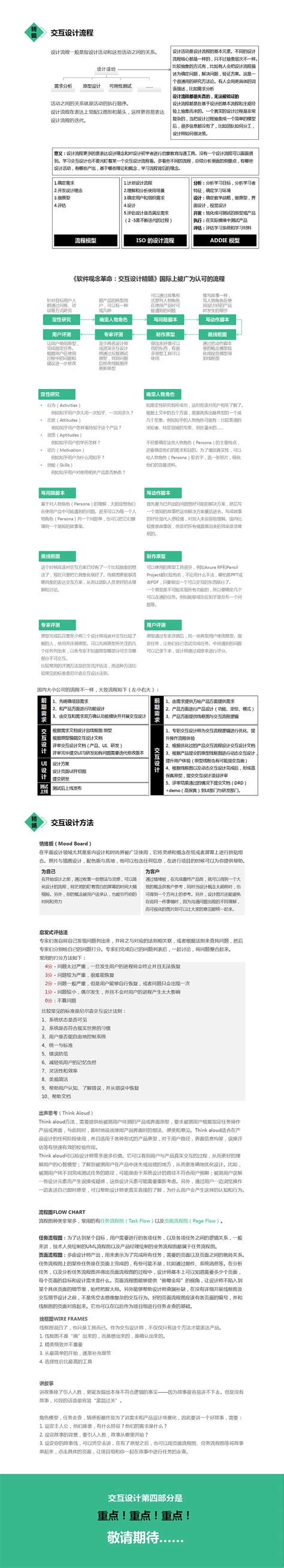 网页设计基础知识：交互体验设计网页基础知识 海淘科技