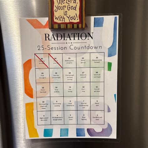 Cancer Chemo Treatment Completion Certificate Instant Download