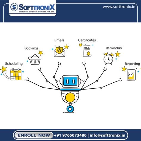 Coursemanagement Learningplatform Edtech Onlinelearning Elearning Softtronix Software