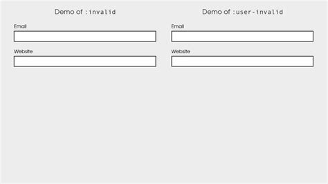 Demo Of User Invalid Vs Invalid Pseudo Classes