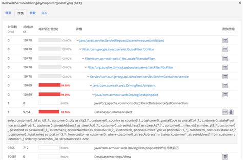 端到端应用性能管理 APM 解决方案 OneAPM