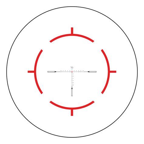 Faqs Vector Optics