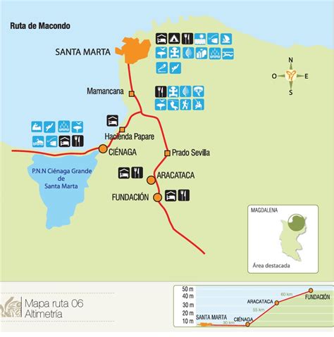 Ruta Turística de Macondo Magdalena Colombia Colombia