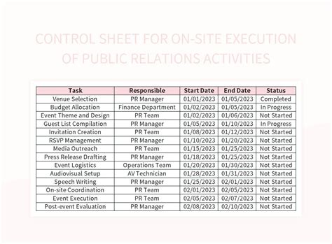 Free Activity Execution Table Templates For Google Sheets And Microsoft