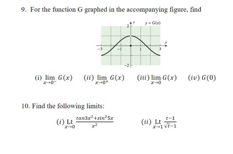 Solved 9 For The Function G Graphed In The Accompanying