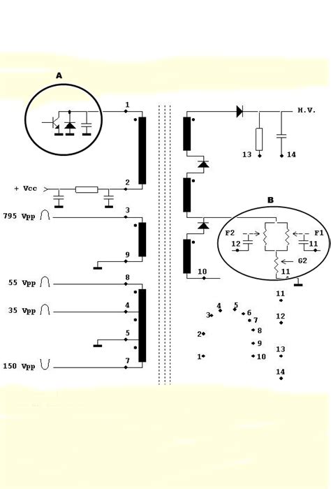 Rangkaian Penguat Vertikal Dan Horisontal