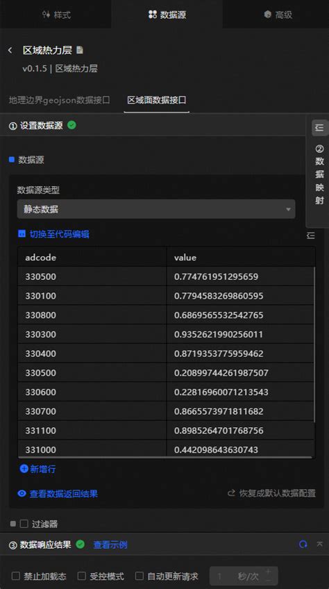 区域热力层各配置项的含义是什么datav数据可视化datav 阿里云帮助中心