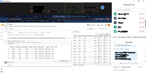 Sofien Mhatli Posted On Linkedin