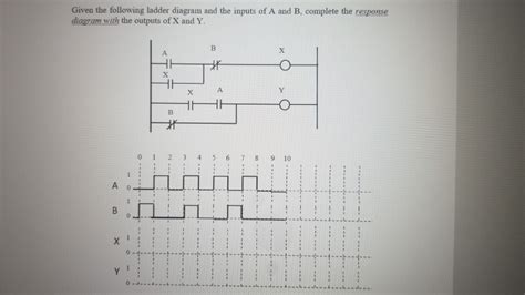 solved up given the following two logic expressions of two