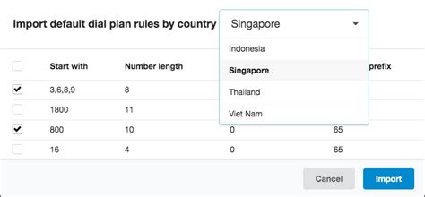 Configure Outbound Rules Data Dynamics Pte Ltd