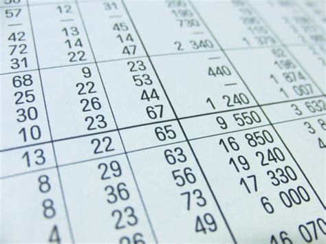 Htmlのtableに様々な機能を追加できるプラグイン「datatables」｜クリエイターブログ｜東京都新宿区のweb制作会社 ウェブラボ