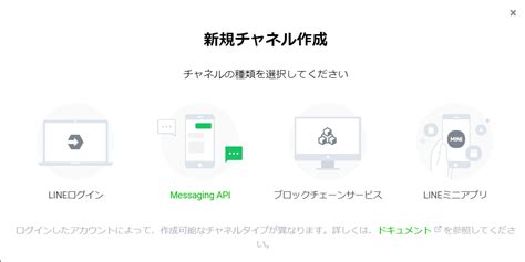 Aws Lambda上でhonoを動かしてみる