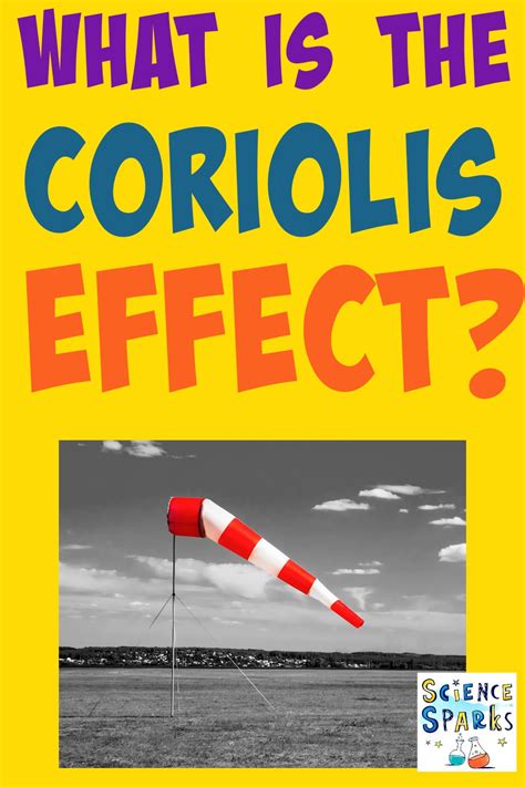 What Is The Coriolis Effect