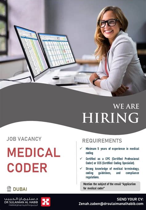 Suman Raj On Linkedin Medicalcoder Medicalcodingjobs