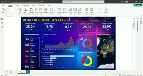 Video Komal Akash Shinde On Linkedin 📈📊excited To Share My Third 🥉 Project Road Accident