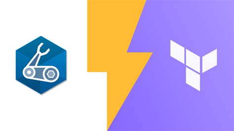 Bicep Vs Terraform For Azure Infrastructure Pr Deploy Repeat