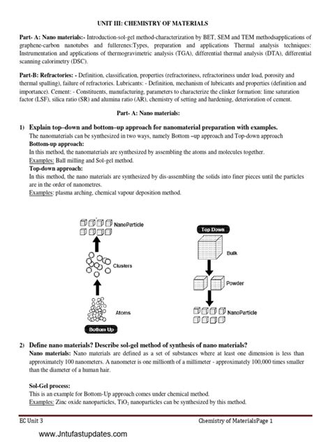 r20 applied chemistry unit 3 pdf adsorption carbon nanotube