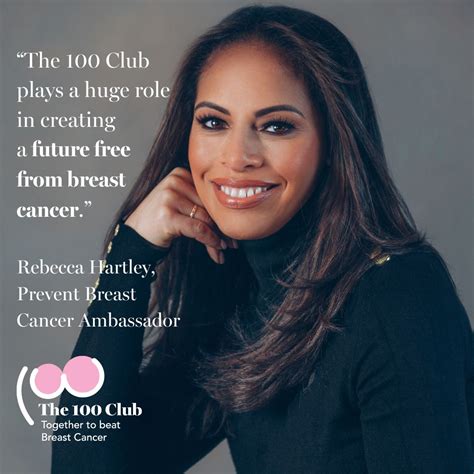 Prevent Breast Cancer On Linkedin Womenshealth Breastcancer