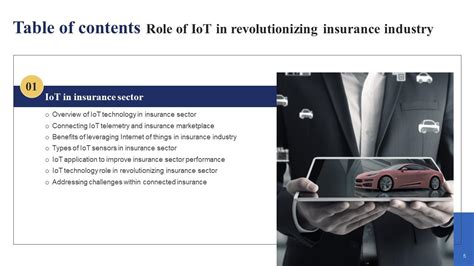 Top 10 Insurance Industry Powerpoint Presentation Templates In 2025