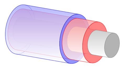 Tikz Pgf Specify Radius For A Cylinder Or Draw Edge For Two D Circles Tex Latex Stack