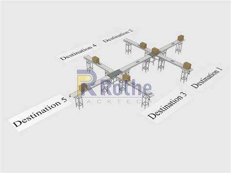 Sorting Conveyor System Voltage 220v 380v 415v At Rs 1250000 In Pune