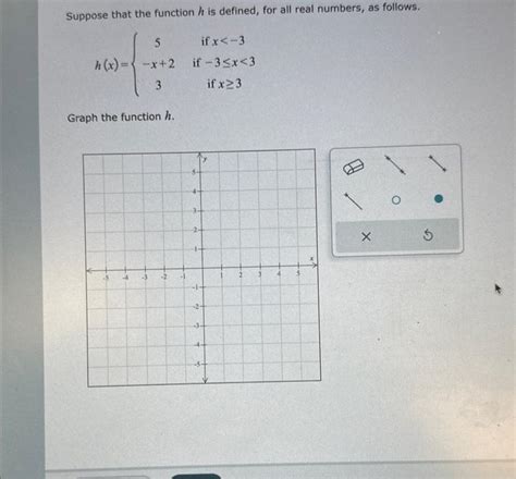 Solved Suppose That The Function H Is Defined For All Real Chegg