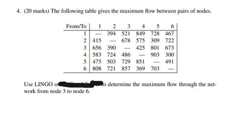 solved 4 20 marks the following table gives the maximum