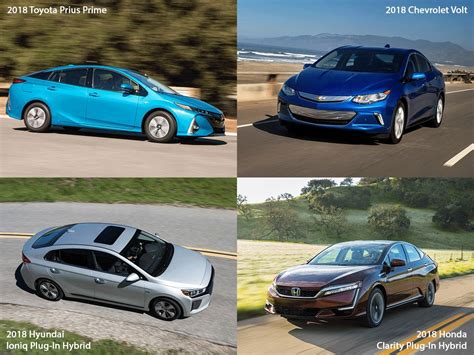 2018 Plug In Hybrid Comparison Test Kelley Blue Book