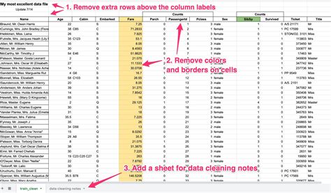 Blog — Juice Analytics