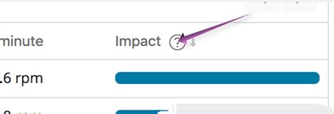 Apm Tooltip Explaining Impact On Transactions Overview Doesnt Show