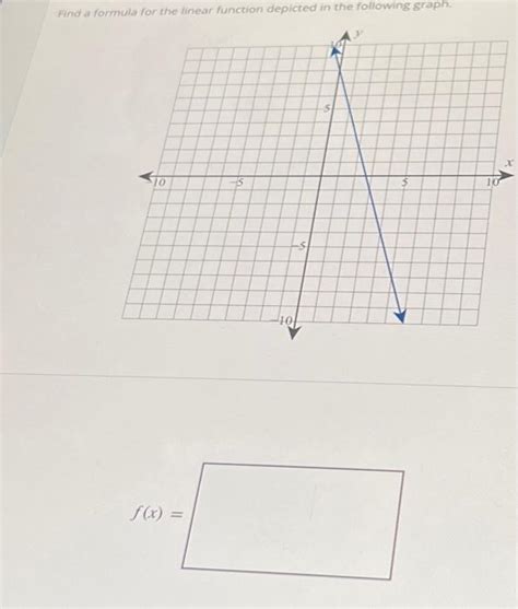 Solved Find A Formula For The Linear Function Depicted In Chegg