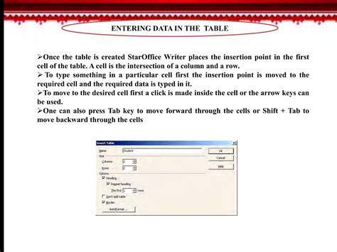 entering data in the table r d sivakumar pptx