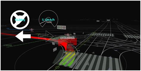 Index Autoware Universe Documentation