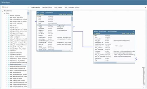 timeline developer high performance c development