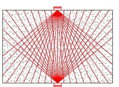 Firefly Firefly Spark Detection Systems Prodetec Pty Ltd