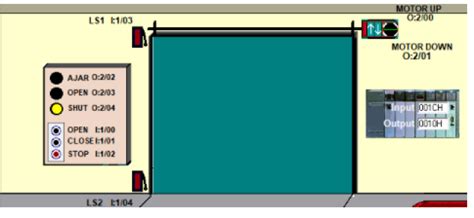 Write A Program Using Intouch Window Scripts Only The Chegg Com