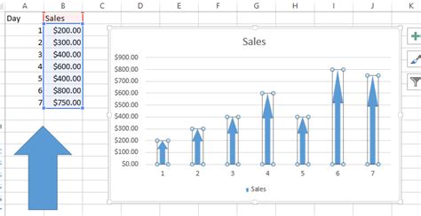 Chart With Arrows Best Excel Tutorial