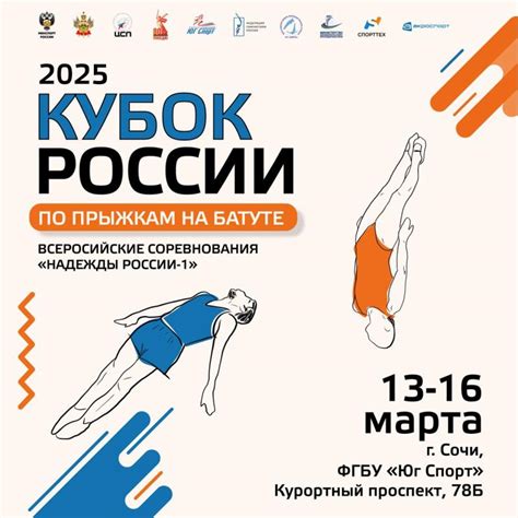 Художественная гимнастика Альфа Банк Чемпионат России 2025 Федерация