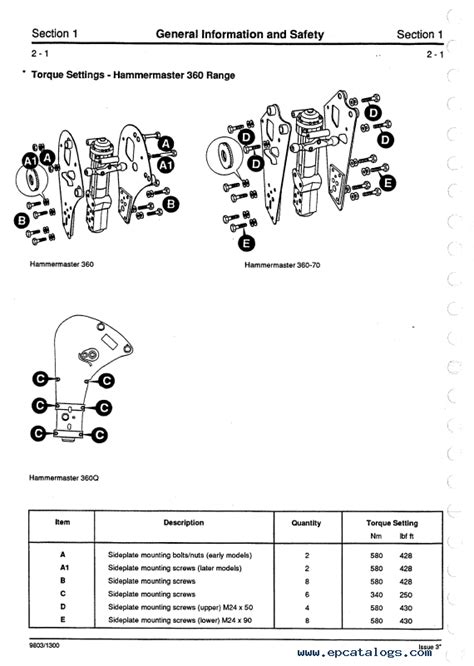 Jcb Hammermaster Rockbreakers Hm Series Service Manual