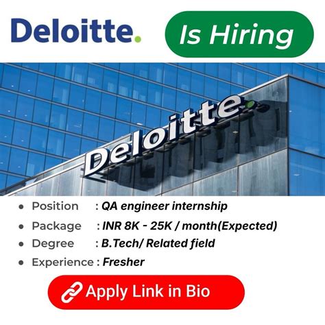 Deloitte Is Hiring For The Role Of Qa Engineer Eve Placement Every 5 Min New Job Posting