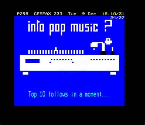 The History Of Pages From Ceefax Part 13 Rewind