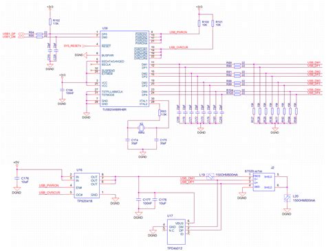 Tusb2046b Recognized Usb Stick In Linux But Cannot Access Interface