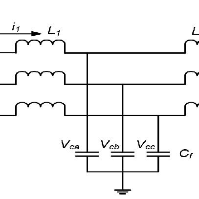 Three Phase Inverter With LCL Filter Download Scientific Diagram