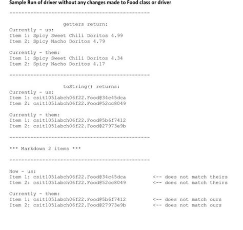 Tostring Method In Food Create The Tostring