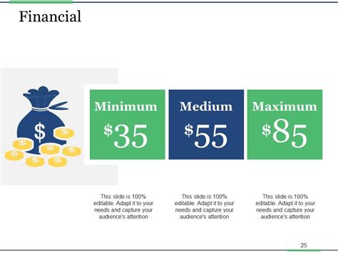 Costing Structure Powerpoint Presentation Slides Presentation Graphics Presentation